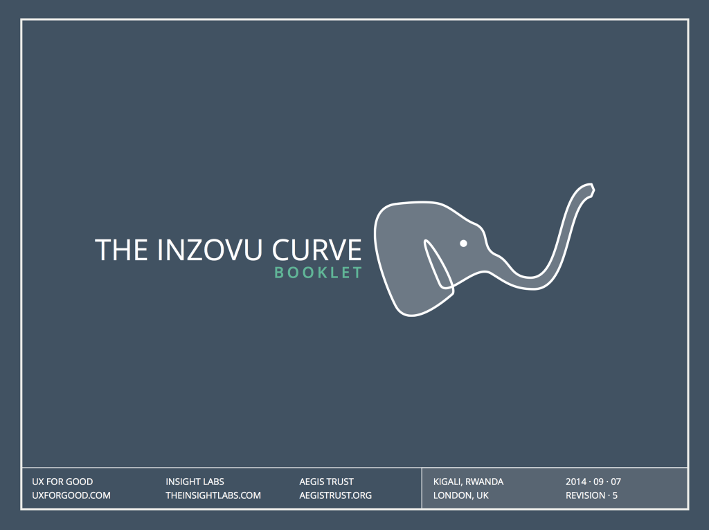 Inzovu Curve » Inzovu Curve Booklet